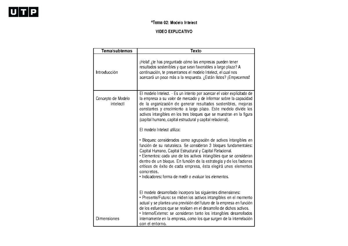 Semana 02 - Guion - Modelo intelect - “Tema 02: Modelo Intelect VIDEO ...