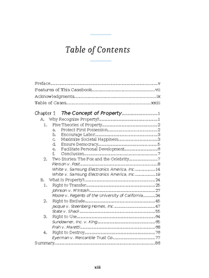 Stake Property Outline - Property and the Essential Sticks Property ...