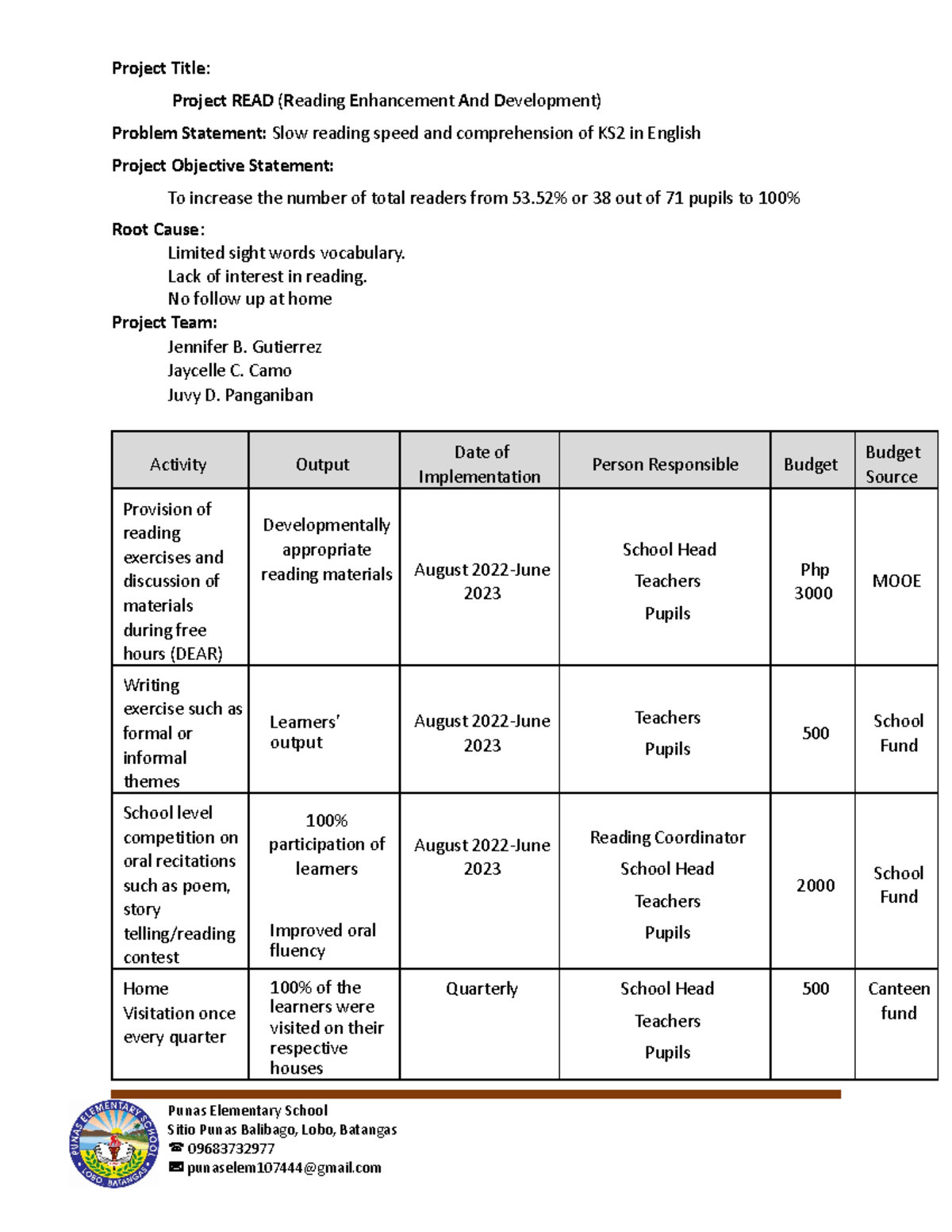 SIP- Project READ and DRREa M - Project Title: Project READ (Reading ...