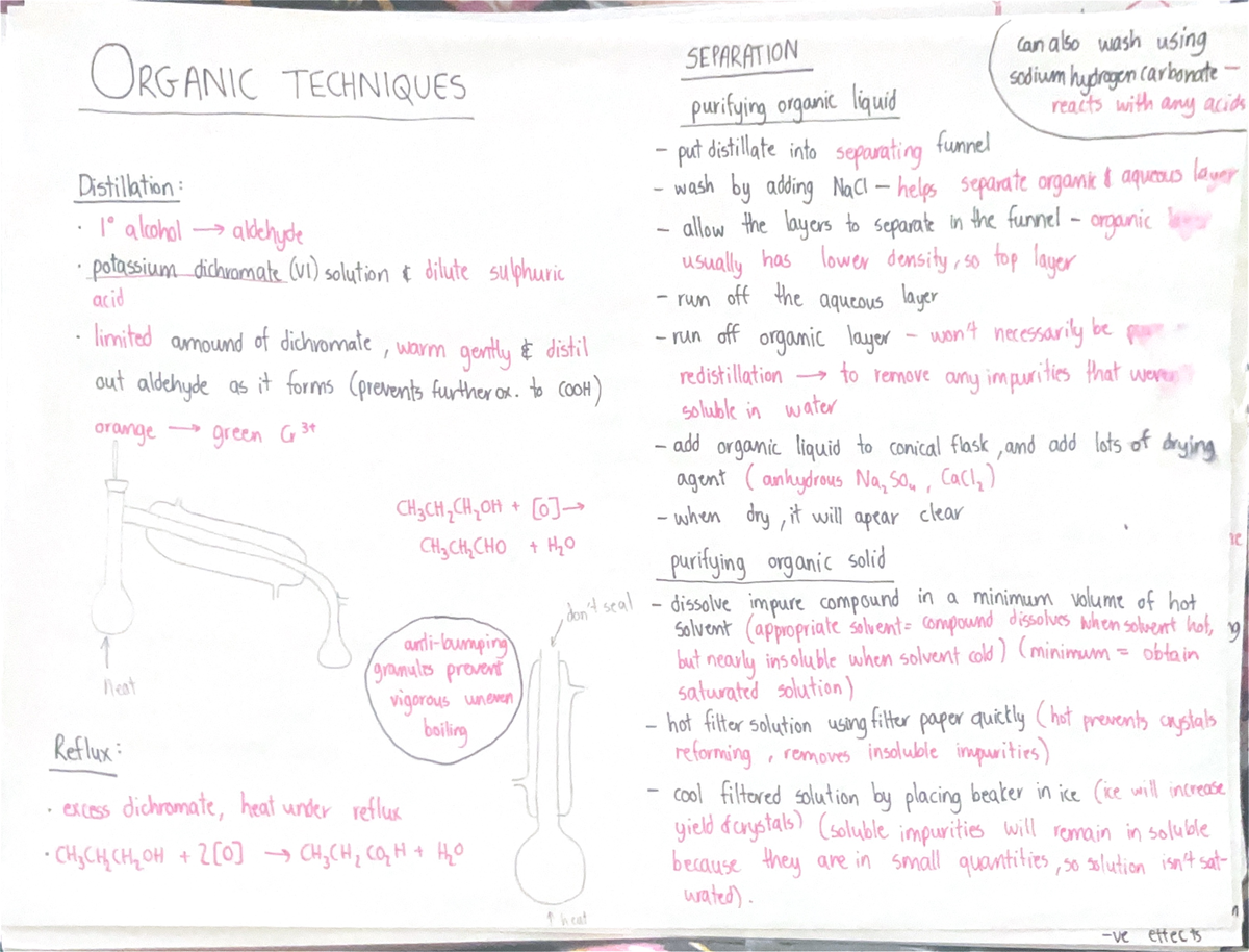 A-Level Chemistry Organic Synthesis and Techniques 2024-07-05 06 03 30 ...