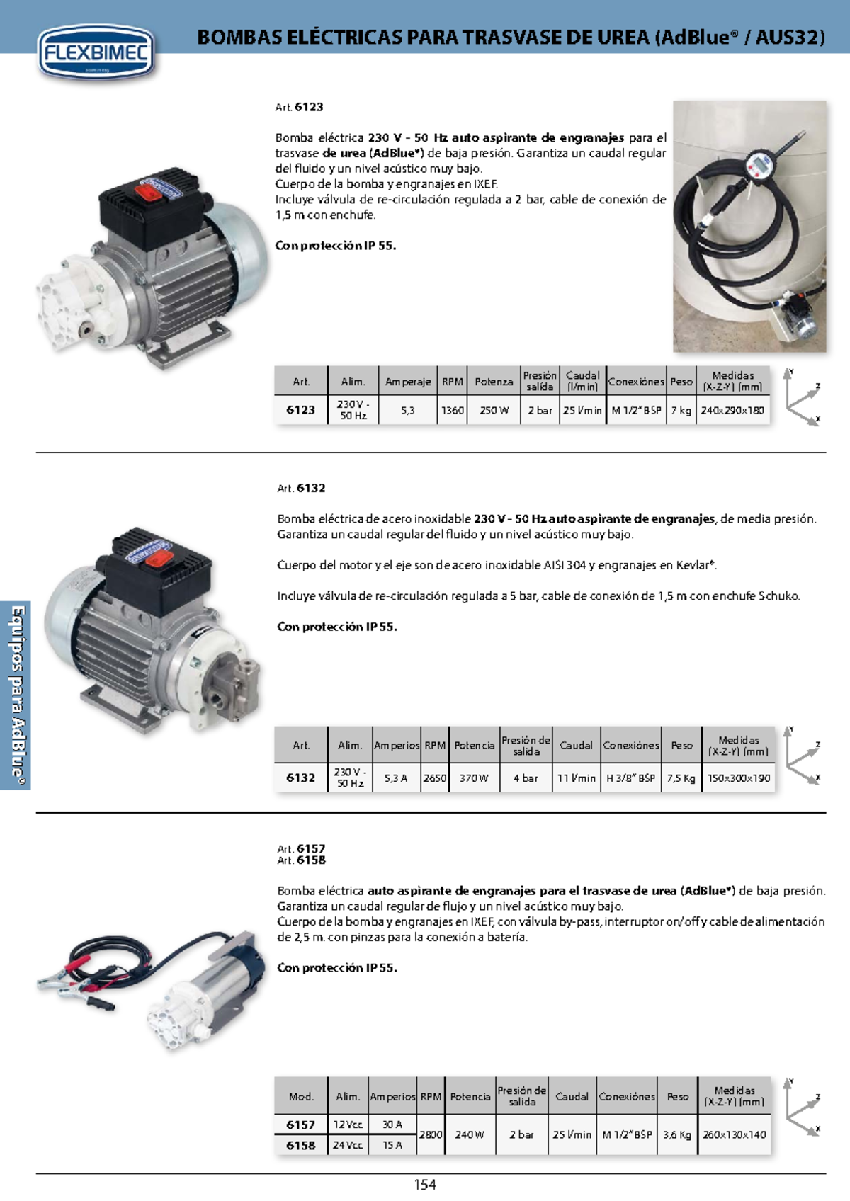 Bombas AD BLU - 154 Equipos para AdBlue®Equipos para AdBlue® BOMBAS ...