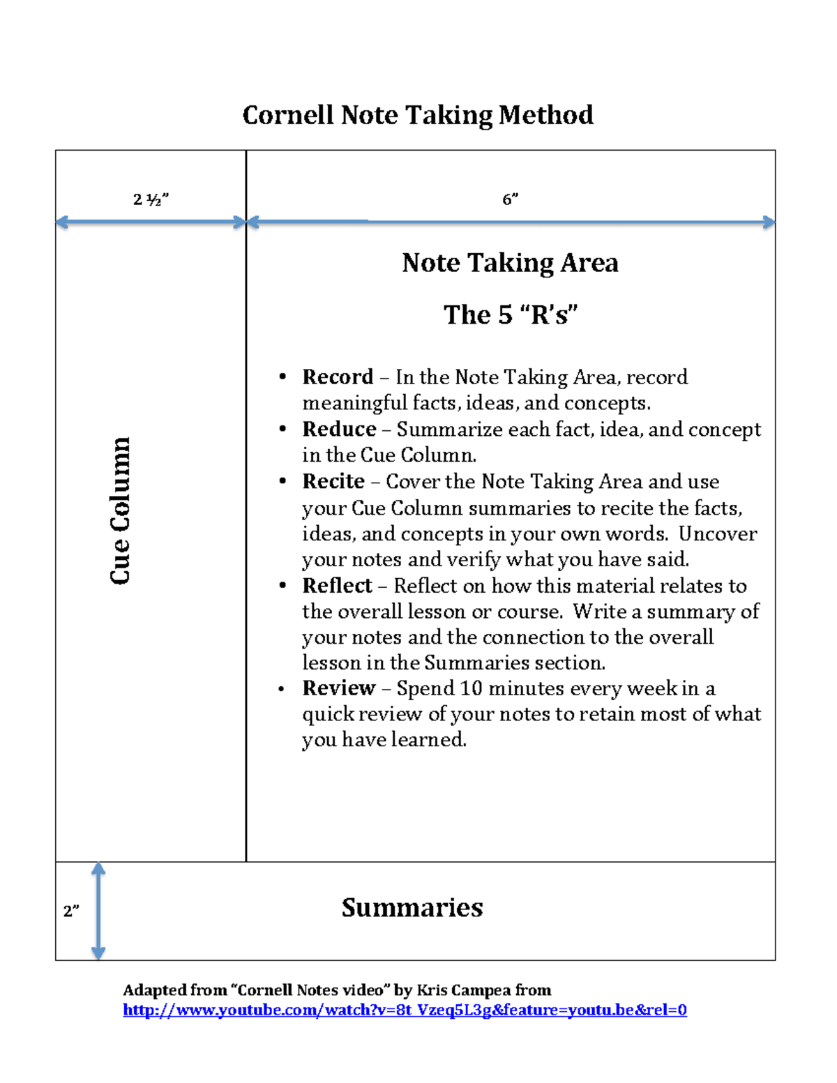 Cornell Note-Taking System - Cornell Note Taking Method 2 ½” 6” Note ...