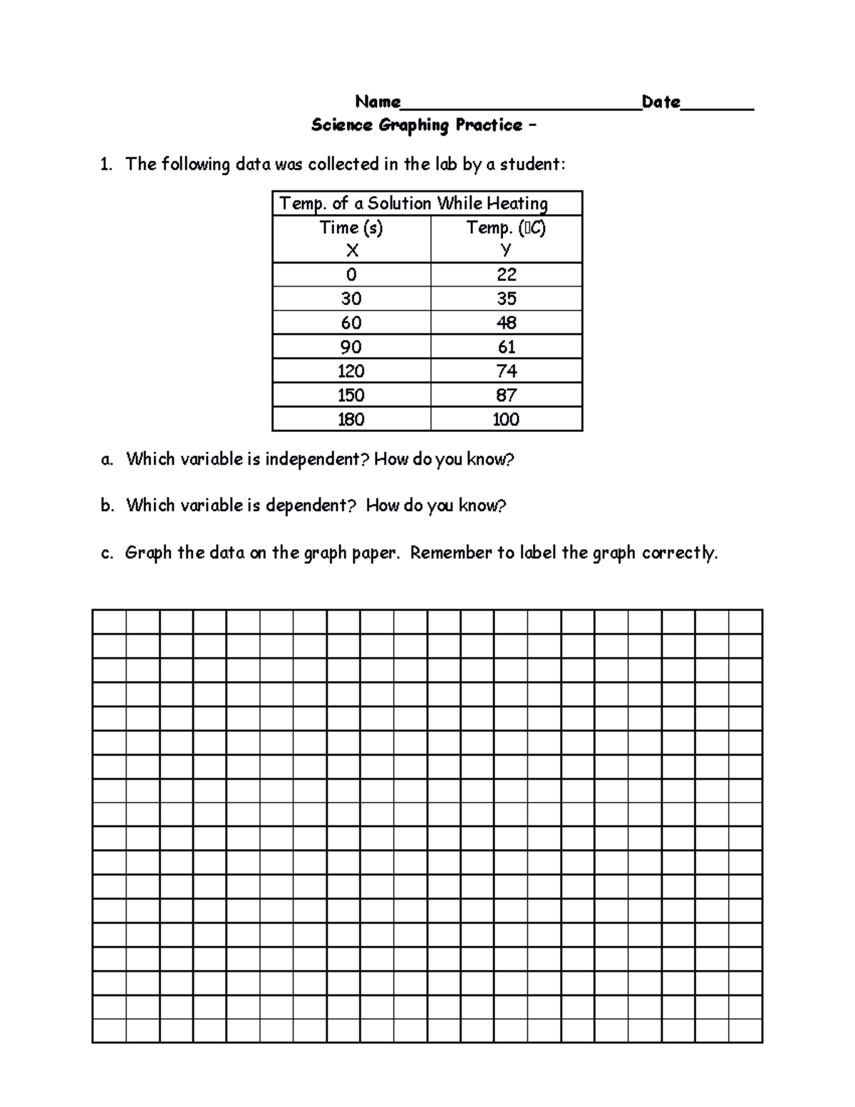 Sciencegraphingpractice-1 - Name_______________________Date ...