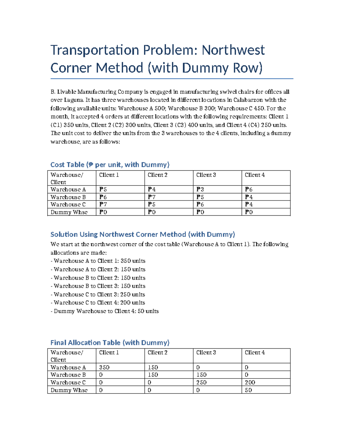 Northwest corner method transportation with dummy - Transportation ...