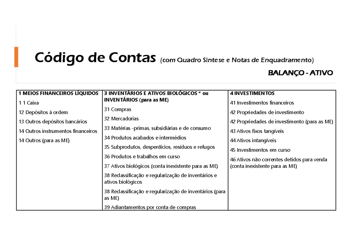 Quadro contas - Exercicios - Código de Contas (com Quadro Síntese e ...