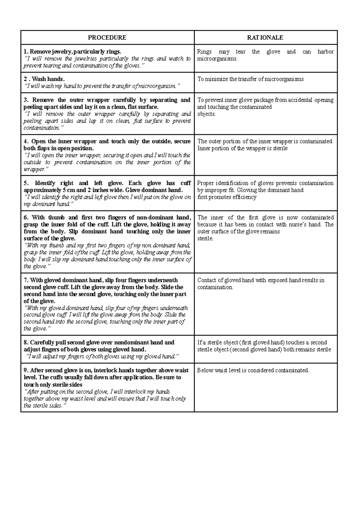 Gloving Checklist - noteeeeeeeees - PROCEDURE RATIONALE Remove jewelry ...