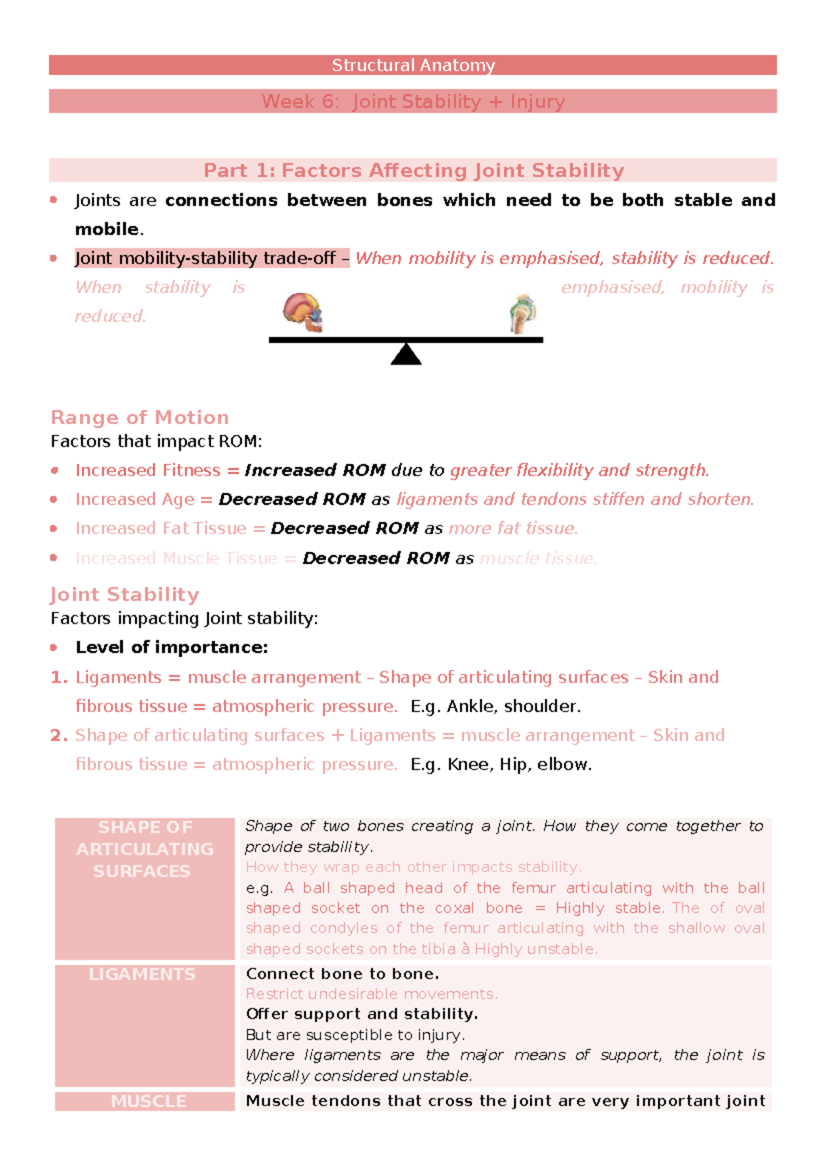 Wk 6 - Joint Stability + Injury - Structural Anatomy Week 6: Joint Stability + Injury Part 1 ...