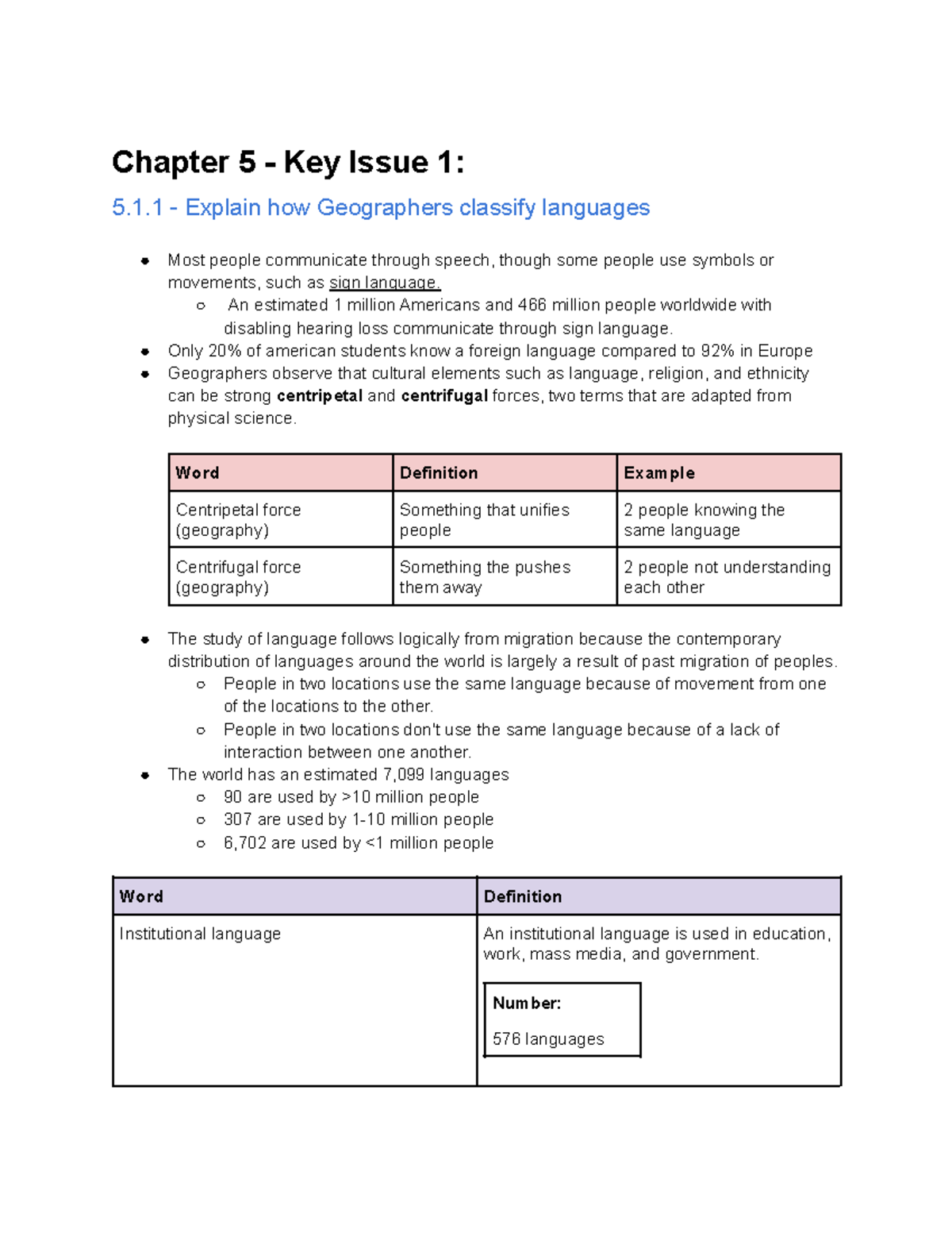 AP Hu G Chapter 5 notes - Chapter 5 - Key Issue 1: 5.1 - Explain how ...