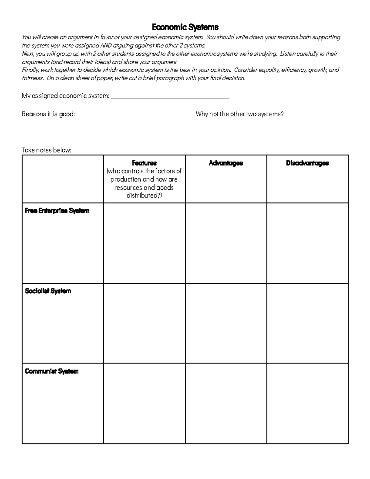 Unit 1 Formative Economic Systems Comparison - Economic Systems You ...