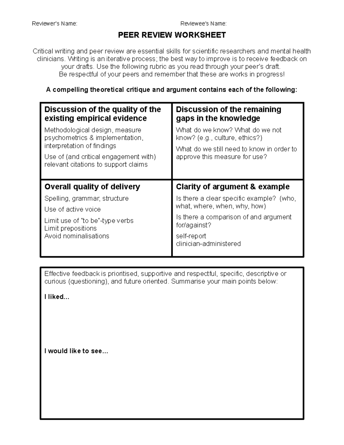 Peer Review Worksheet - Reviewer’s Name: Reviewee’s Name: PEER REVIEW ...