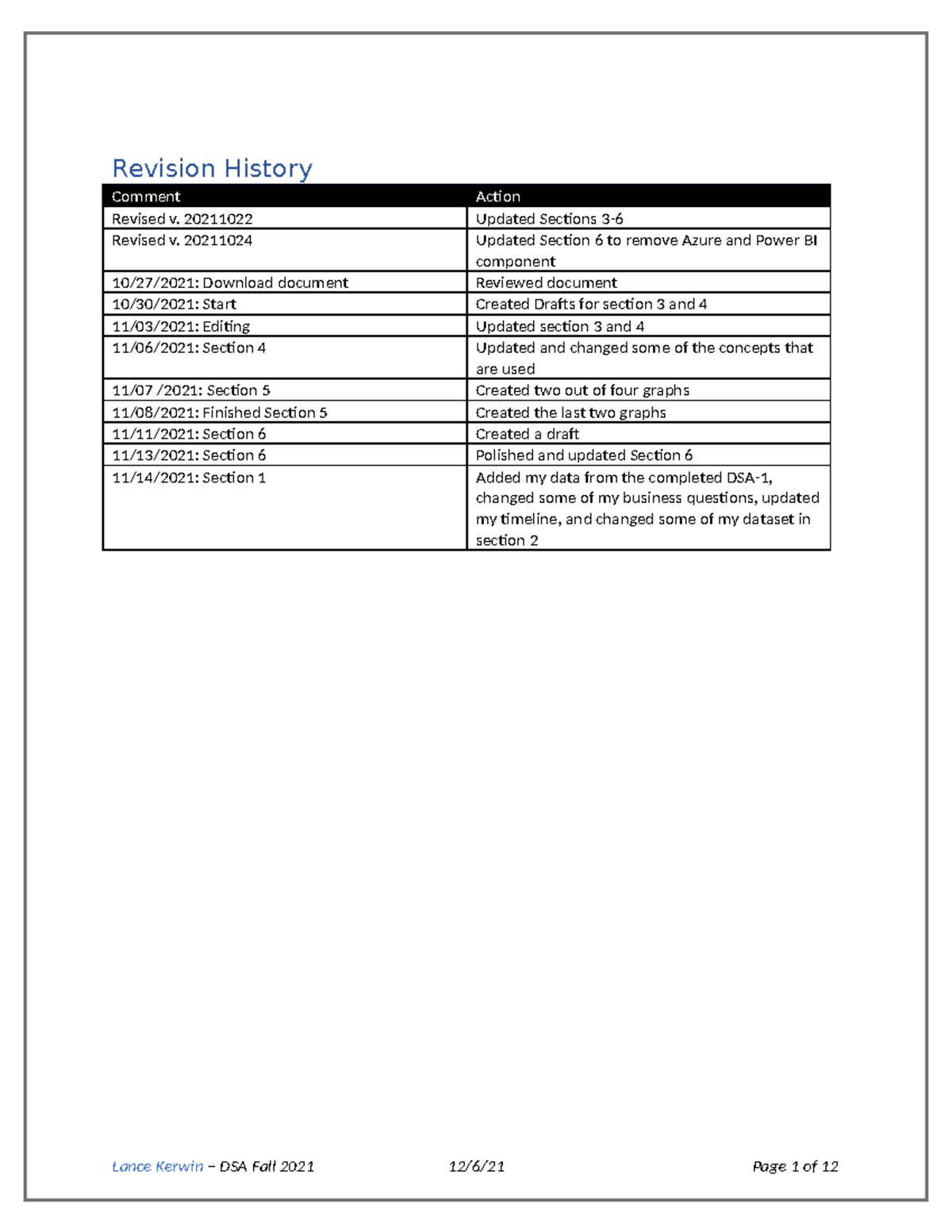 DSA 2 Example lance - Revision History Comment Action Revised v ...