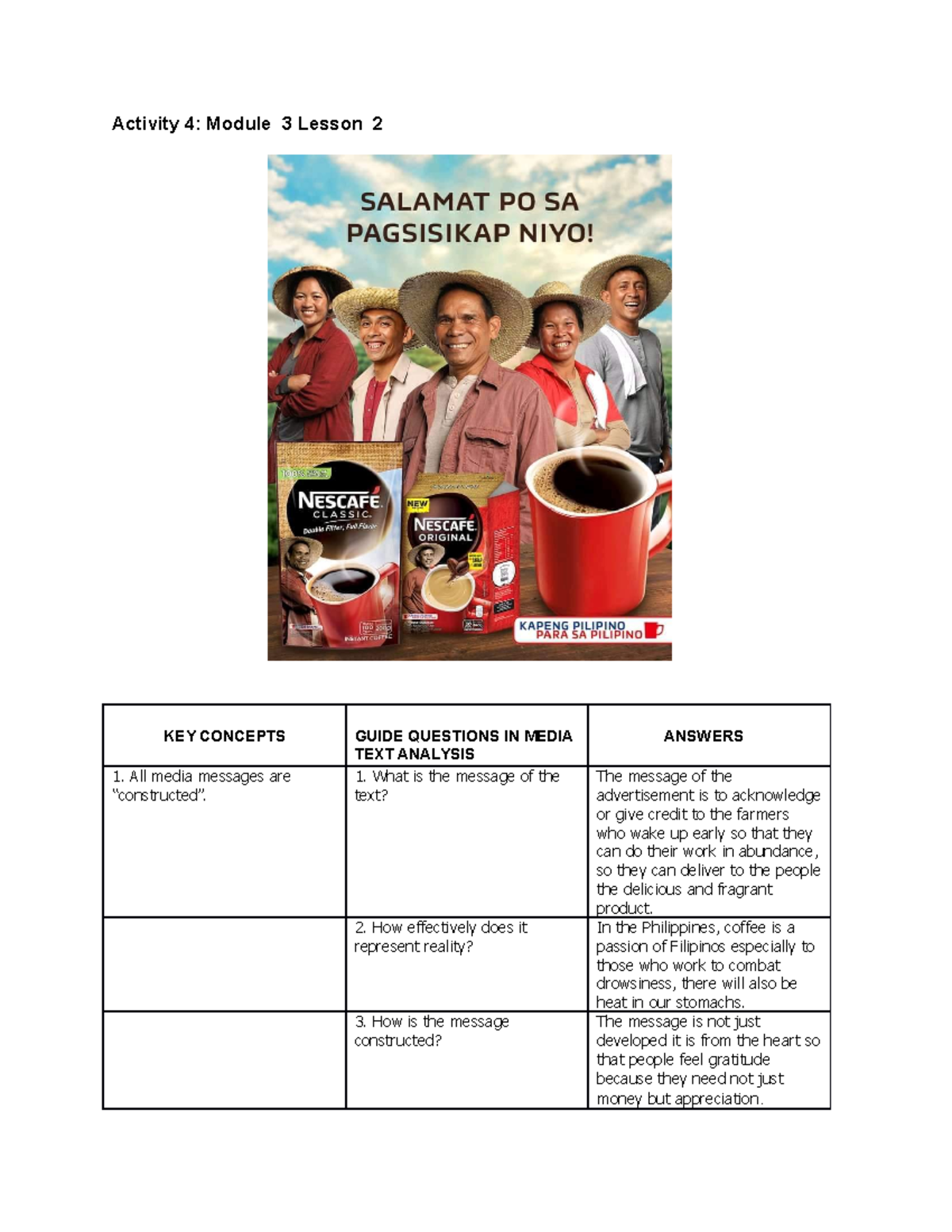 Activity-4 - analyzation in media advertisement - Activity 4: Module 3 ...