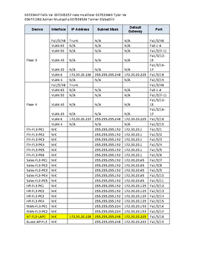 Module 3 DBA Study Guide - To Use This Document Please go to FILE (in ...
