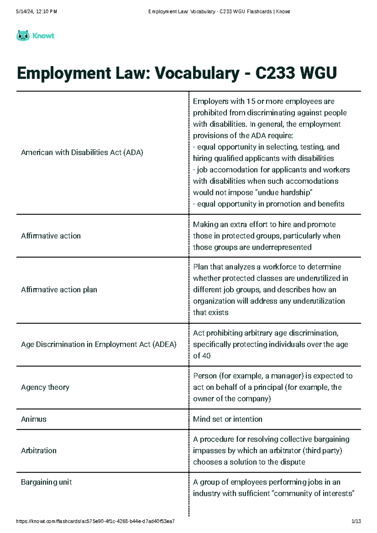 Employment Law Vocabulary - C233 WGU Flashcards Knowt - Employment Law ...