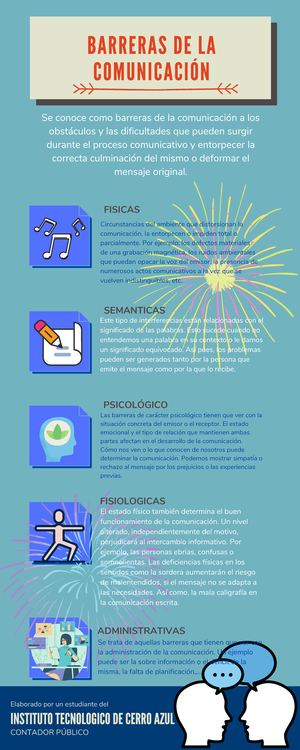 ACTA Constitutiva - todo perfecto - FORMATO ARTÍCULO 6O ESCRITURA O PÓLIZA CONSTITUTIVA DE UNA ...