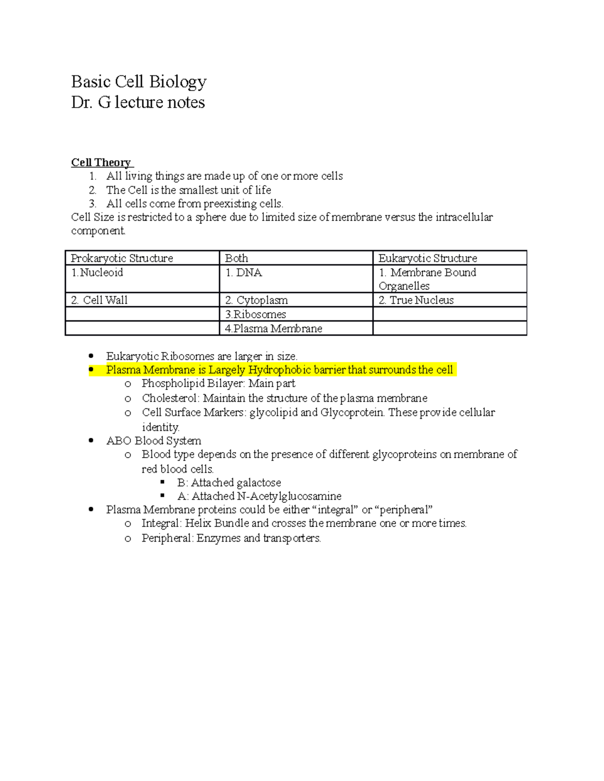 Basic Cell Biology - Lecture notes 4 - Basic Cell Biology Dr. G lecture ...
