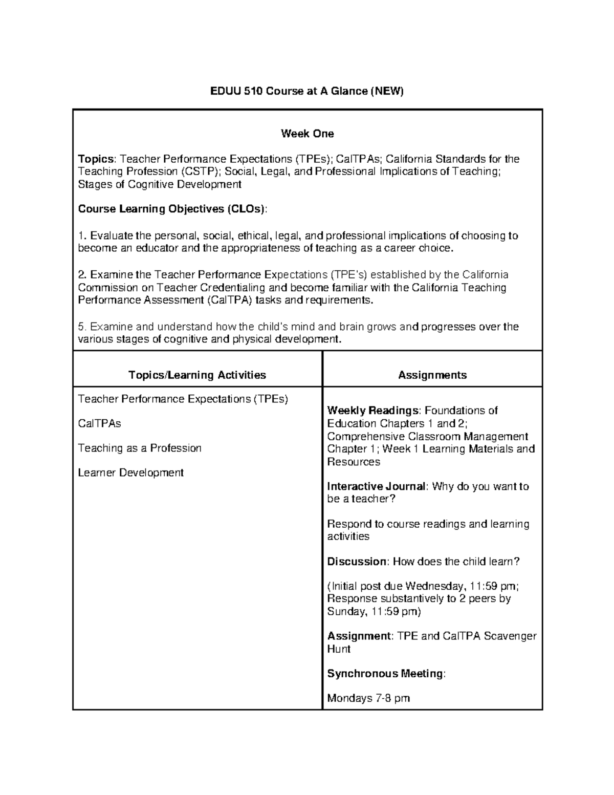 EDUU 510 Online Course at A Glance (NEW) - EDUU 510 Course at A Glance ...
