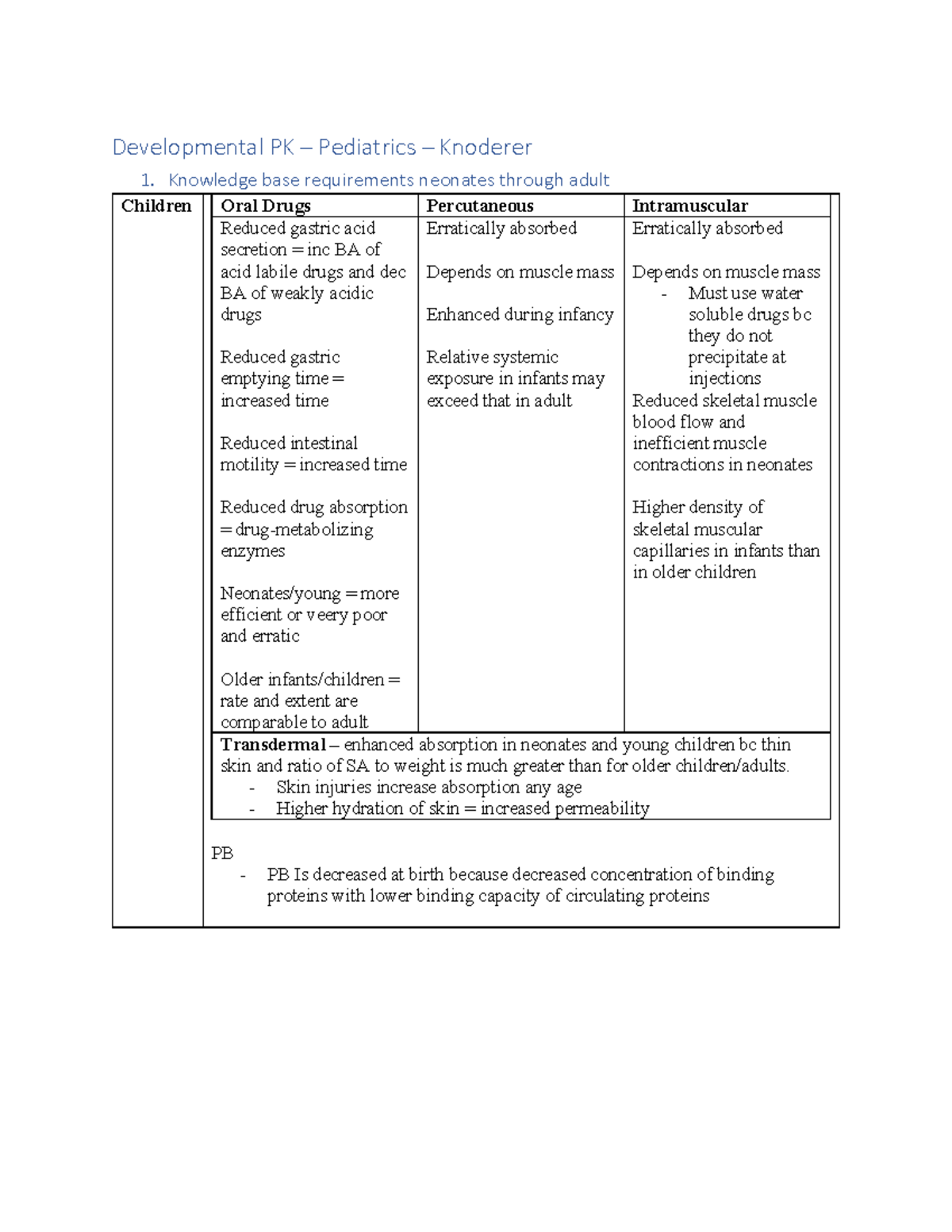 Pk peds - study notes and practice material - Developmental PK ...