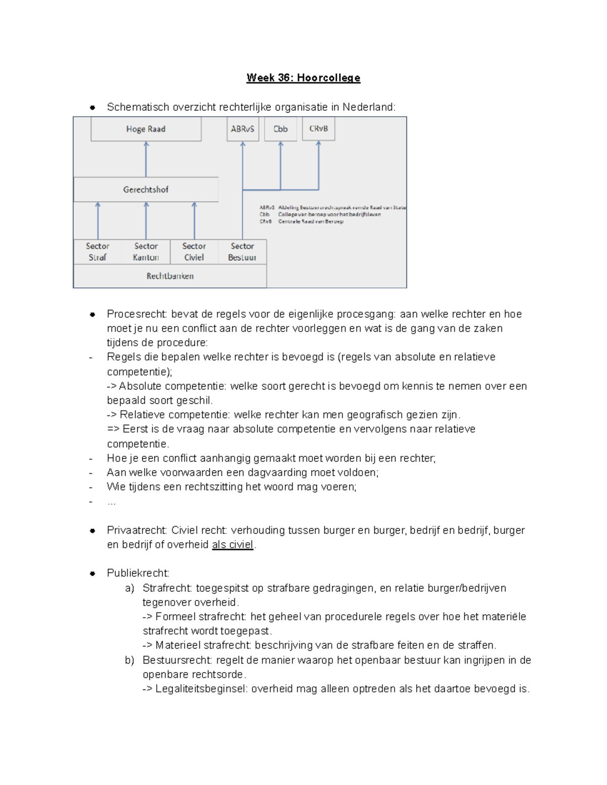 Week 36-Hoorcollege - Rechtswetenschap aantekening - Week 36 ...