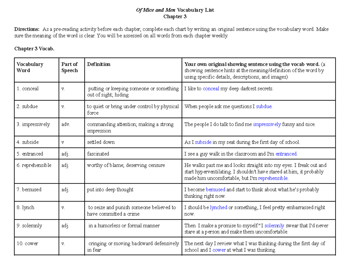 Copy of OMAM Vocab Ch. 3 - Bianco Copy - Of Mice and Men Vocabulary ...