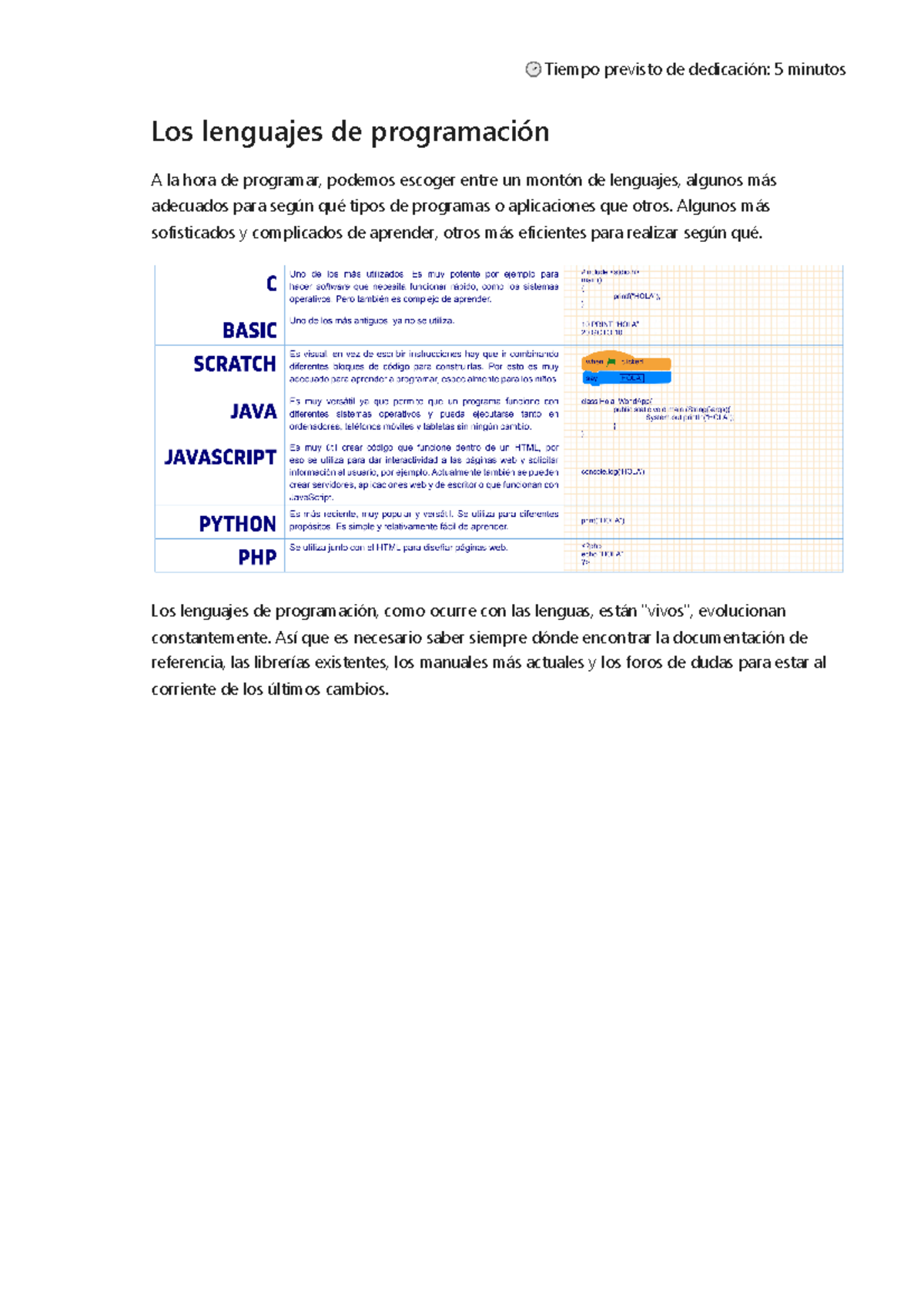 1c - Lenguajes de programación - 🕑Tiempo previsto de dedicación: 5 ...