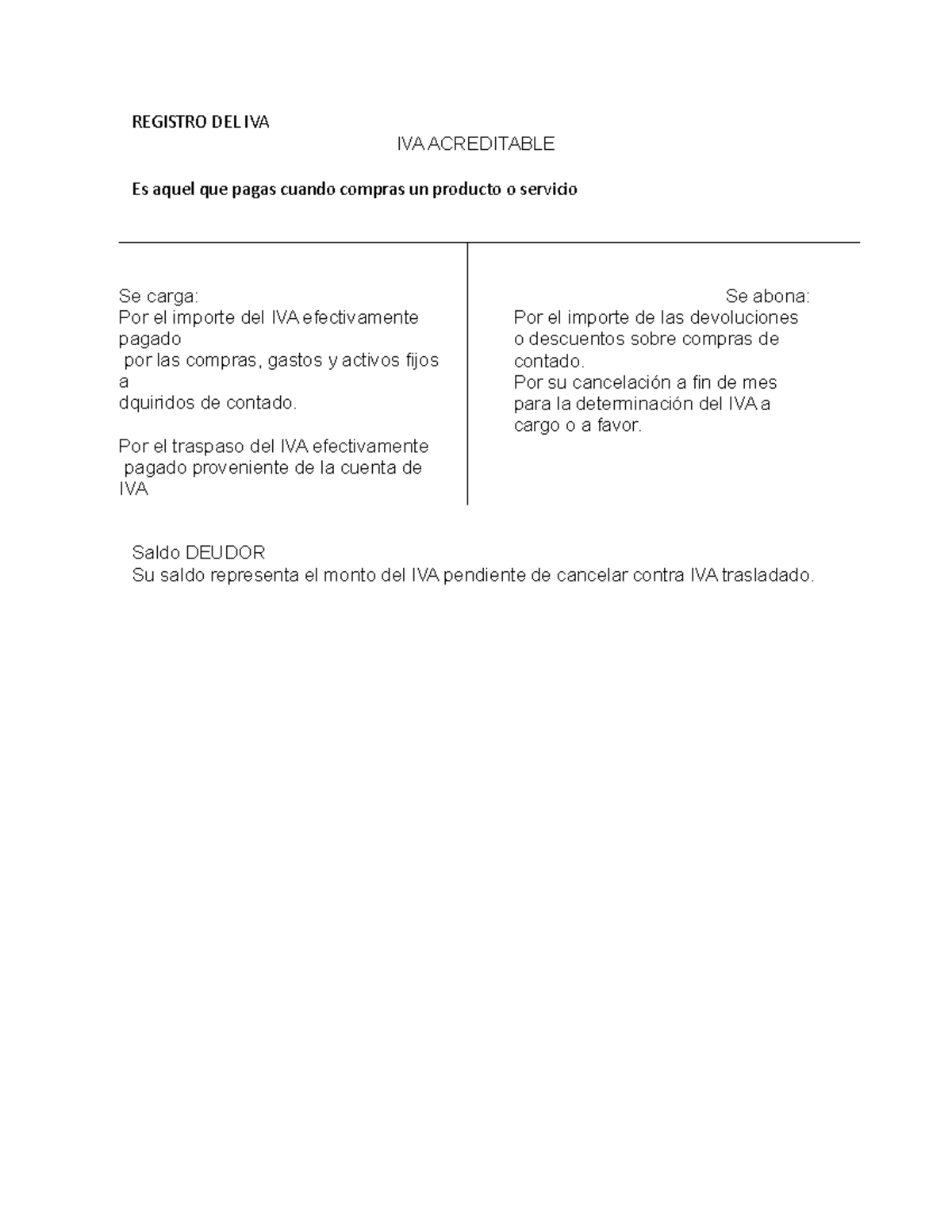 Iva - Iva - REGISTRO DEL IVA IVA ACREDITABLE Es aquel que pagas cuando ...