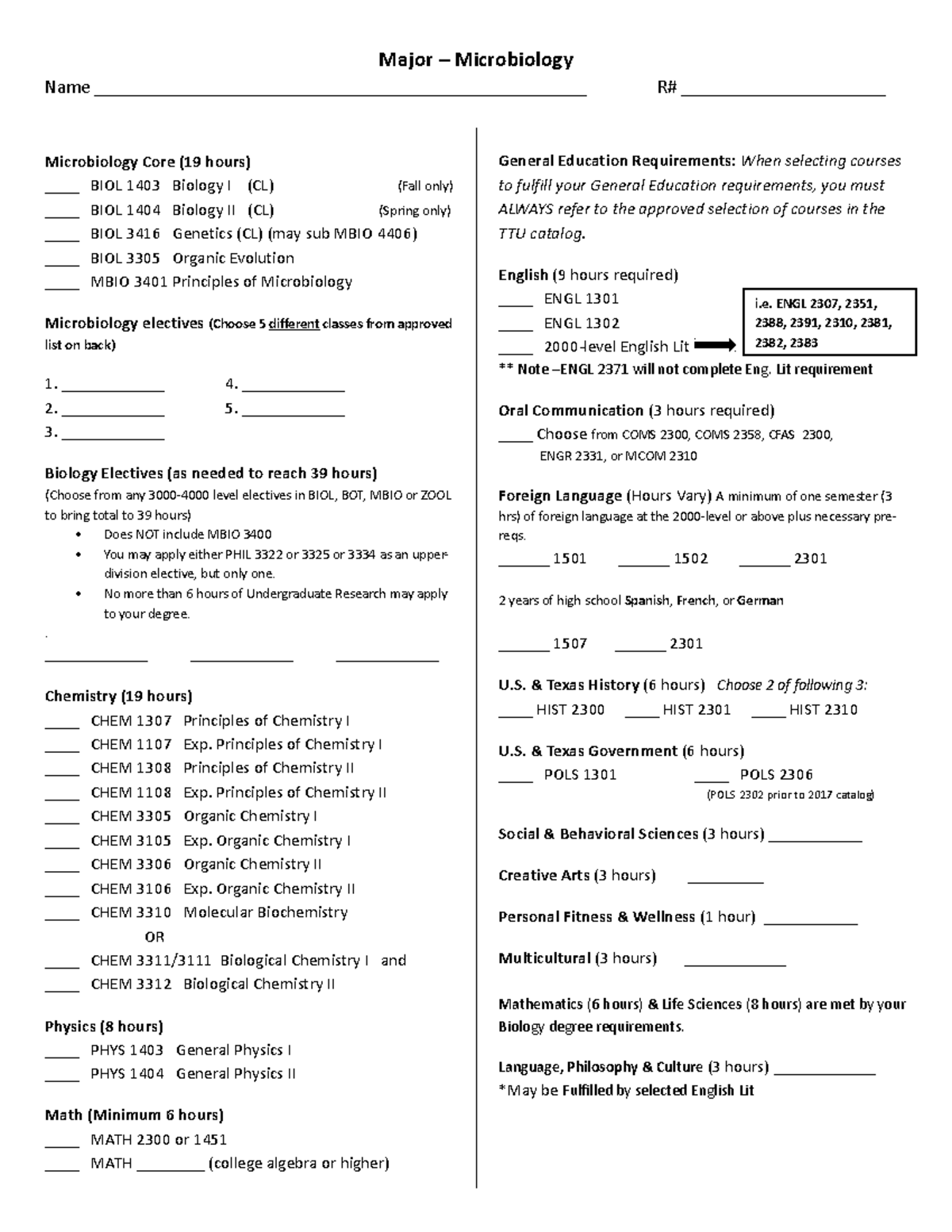 Microbiology Checklist 2021 - Major – Microbiology Name - Studocu