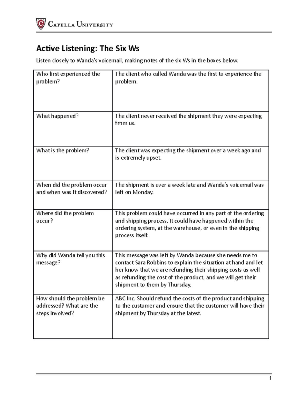 Comfpx 1250 Bunting Kasey Assessment 1 Attempt 1 - Active Listening ...