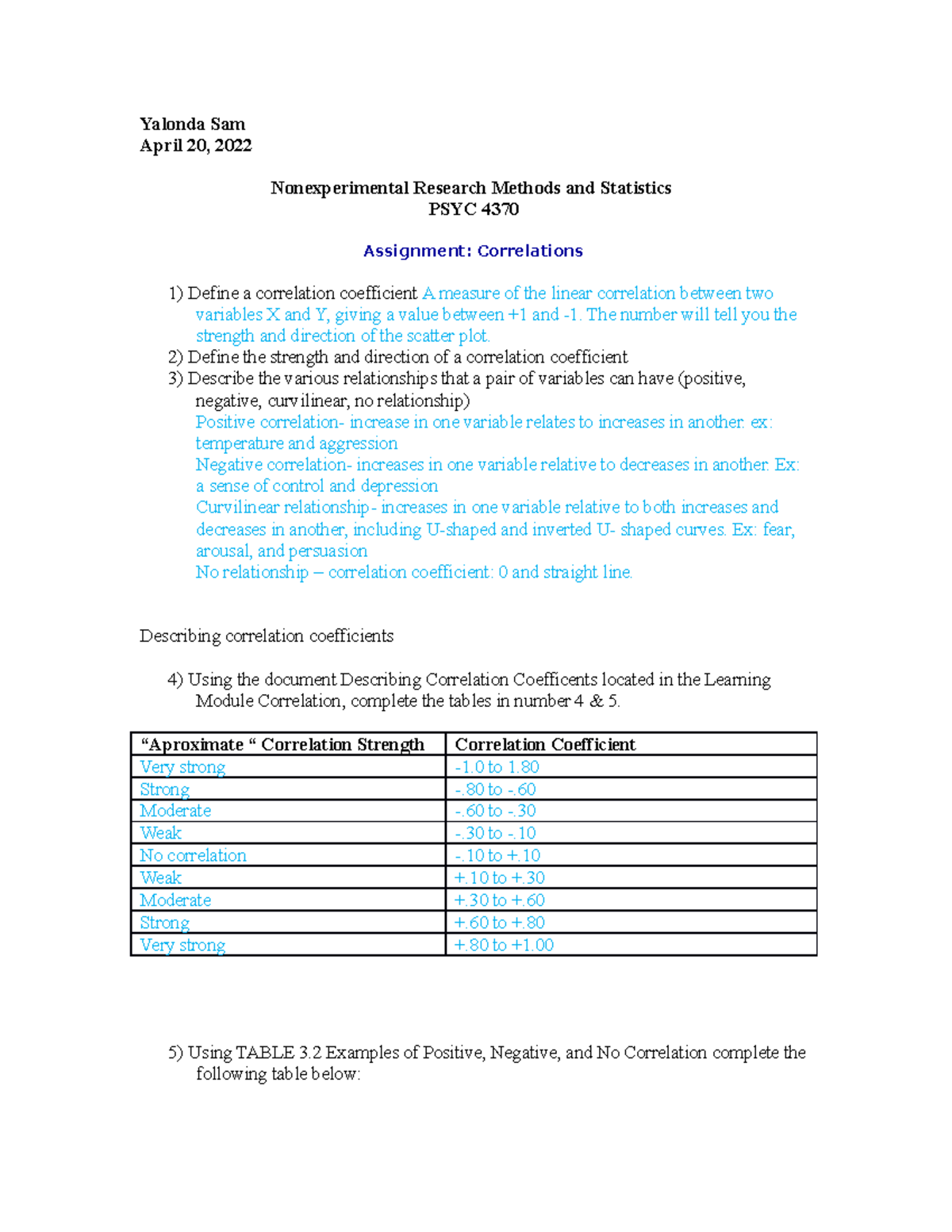 Sam Y Correlation 04222022 - Yalonda Sam April 20, 2022 Nonexperimental Research Methods and ...