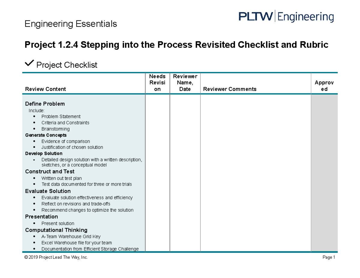 Ees 124 SV Rubric - fortnite - Engineering Essentials Project 1.2 ...