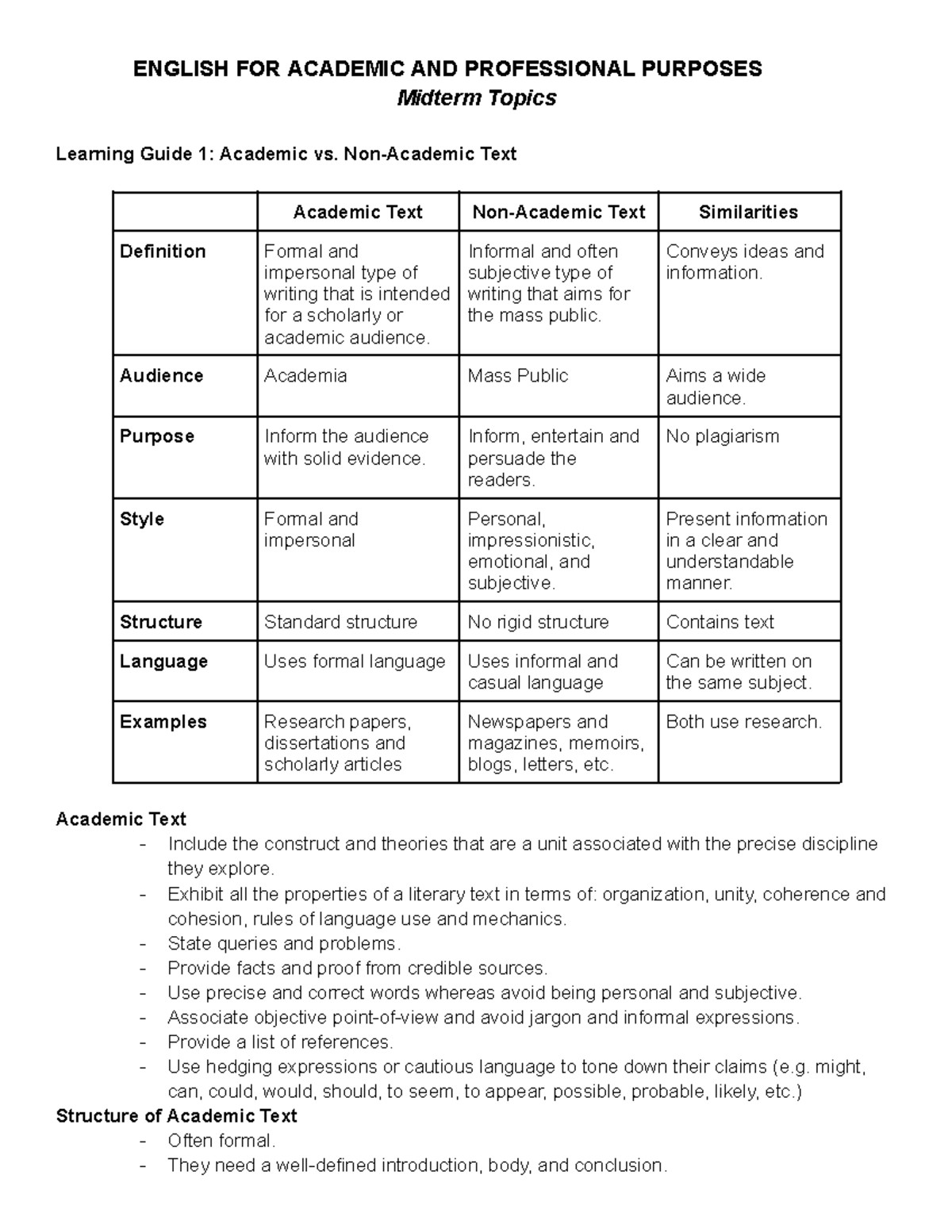 EAPP-Midterm-Reviewer - ENGLISH FOR ACADEMIC AND PROFESSIONAL PURPOSES ...