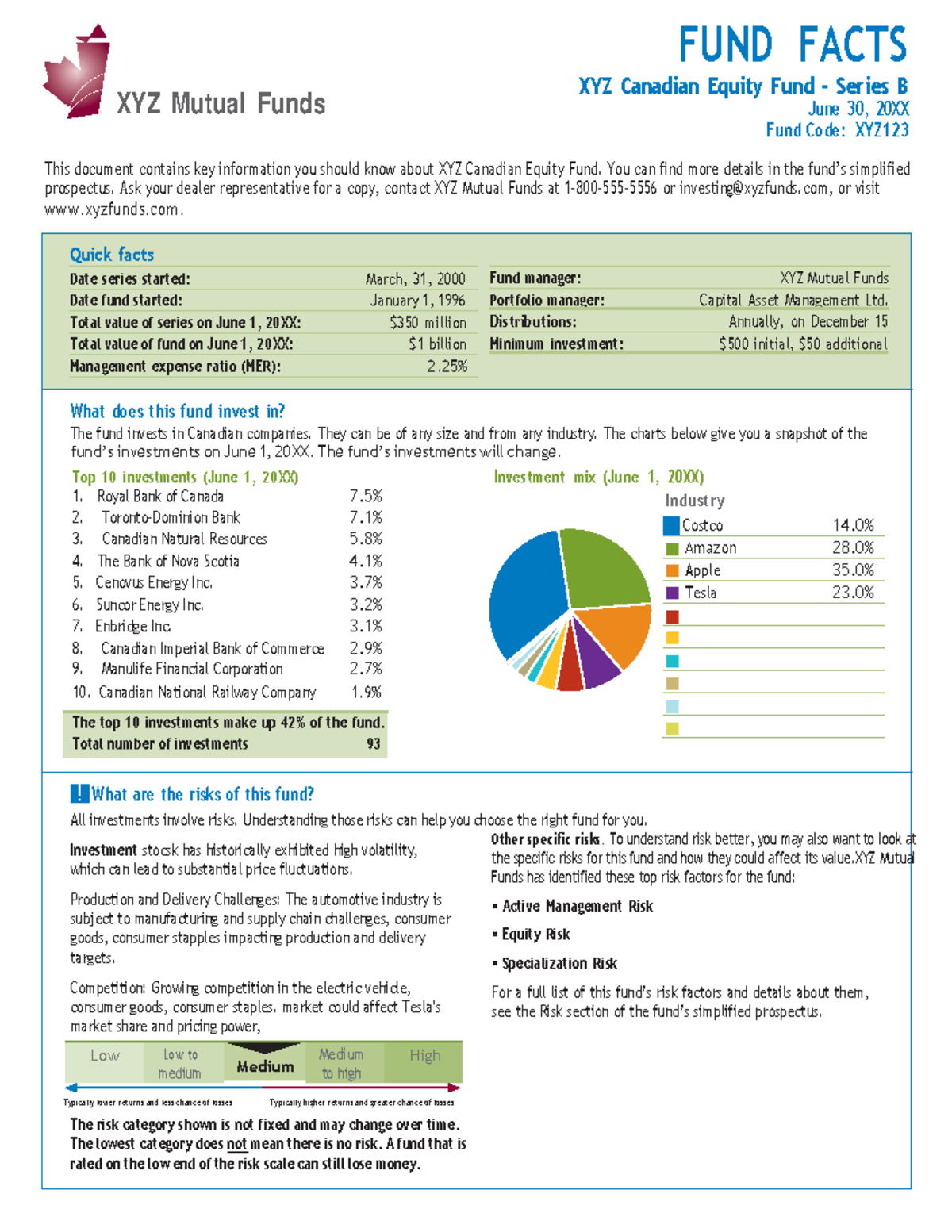 Sample-Fund-Facts - upload - XYZ Mutual Funds FUND FACTS XYZ Canadian ...
