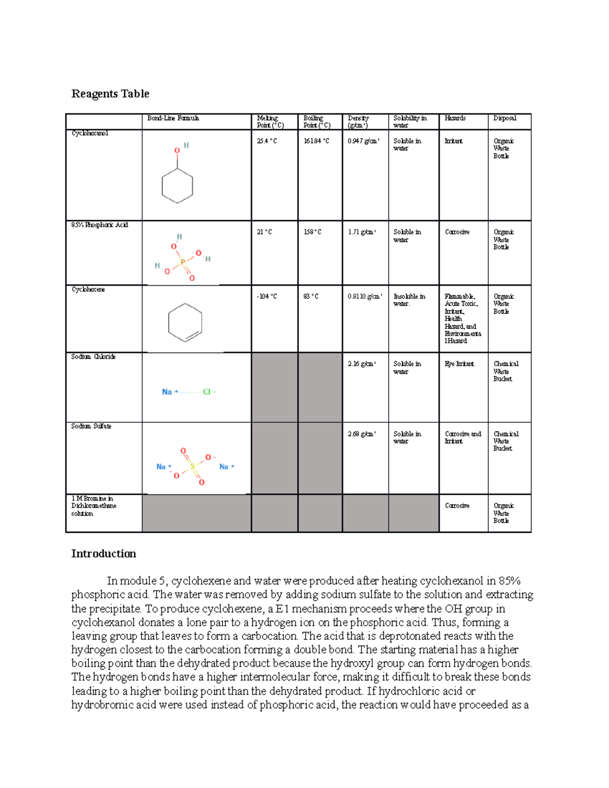 Lab Report for Module 5 - Reagents Table Bond-Line Formula Melting ...