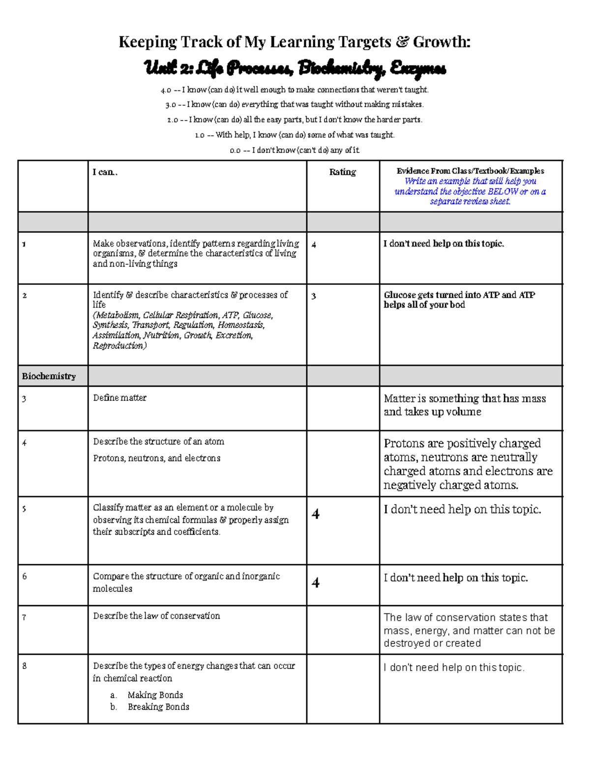 Unit #2 - "I Can" Targets - Keeping Track of My Learning Targets ...