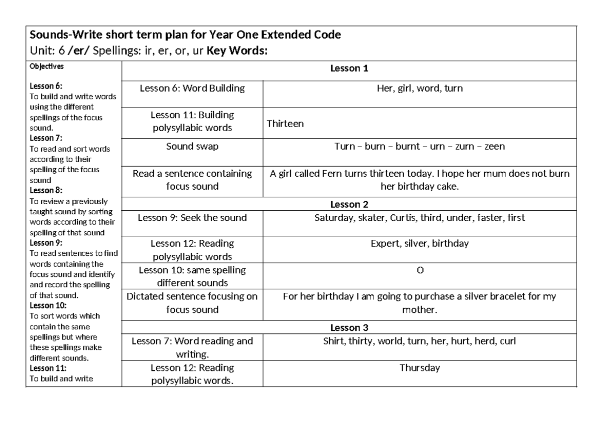 Unit 6 er Phonics - Sounds-Write short term plan for Year One Extended ...