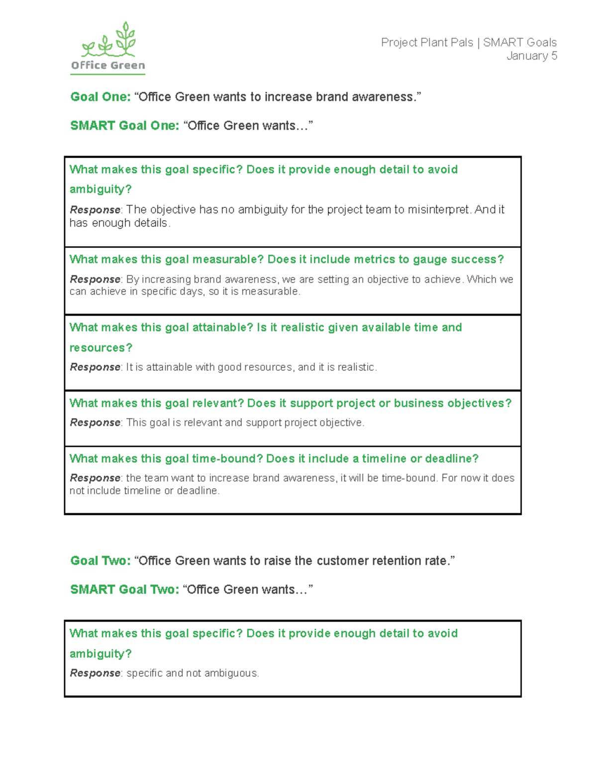 Activity Template Smart goals - Computer Science - NUST - Studocu