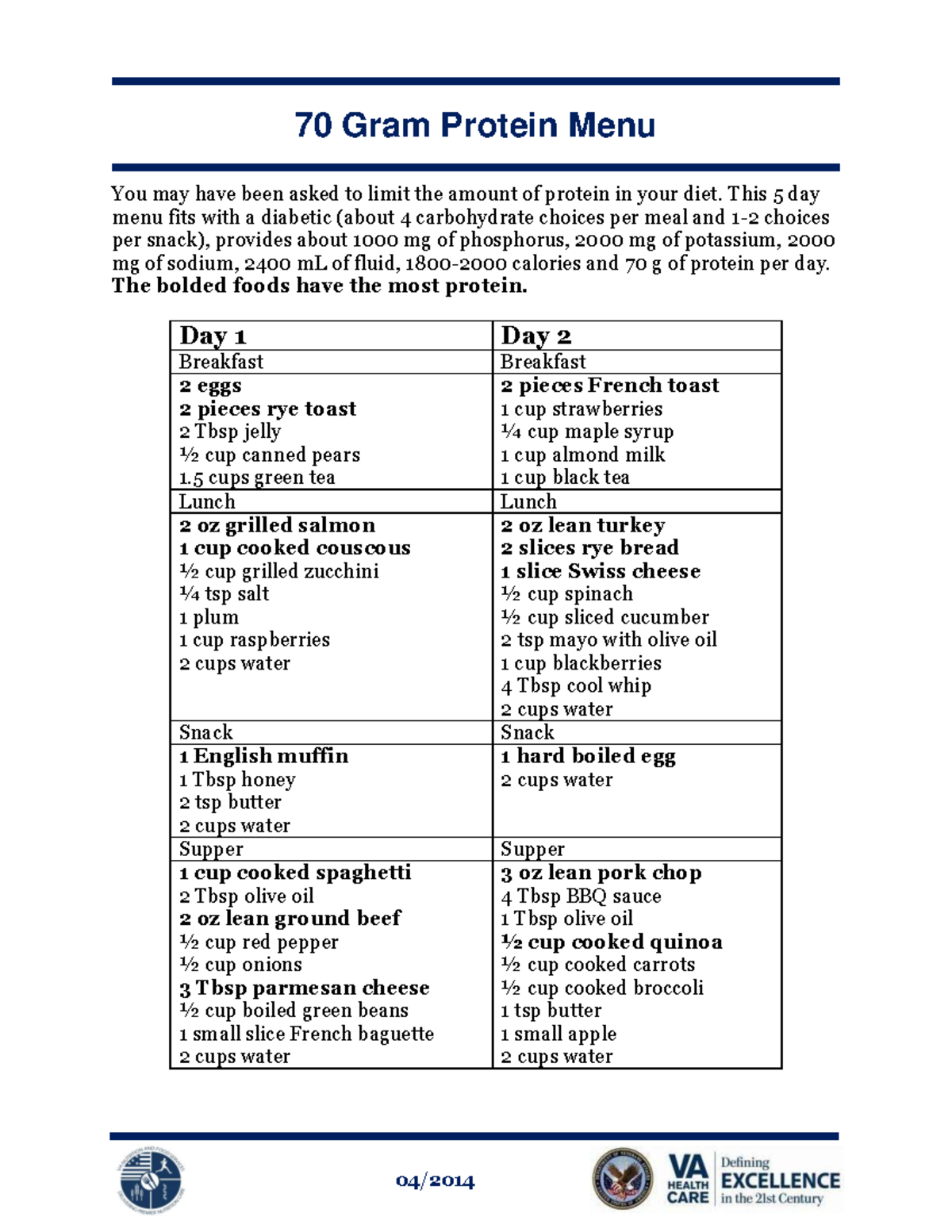 protein content - 04/ 70 Gram Protein Menu You may have been asked to ...