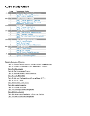 C211 Competency Breakdown by Topic - Studocu