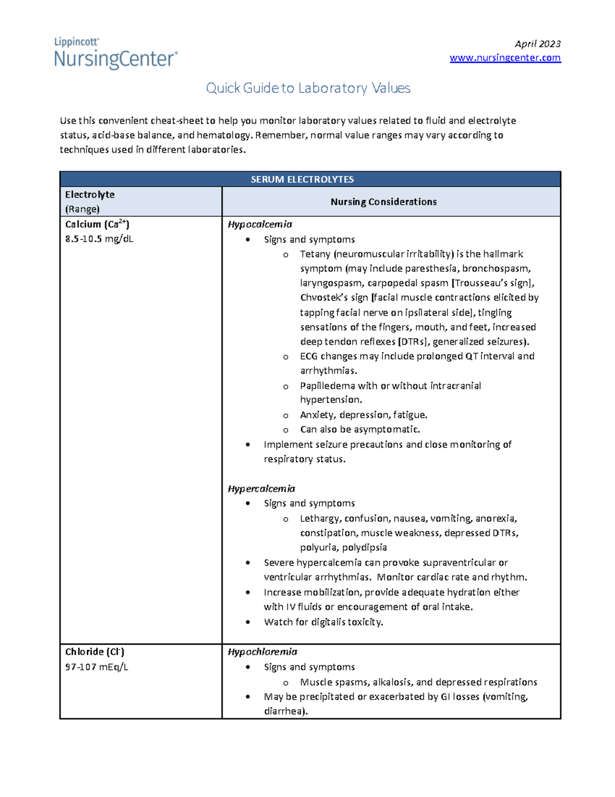 Pocket-Card Quick-Guide-to-Laboratory-Values April 2023 - nursingcenter ...