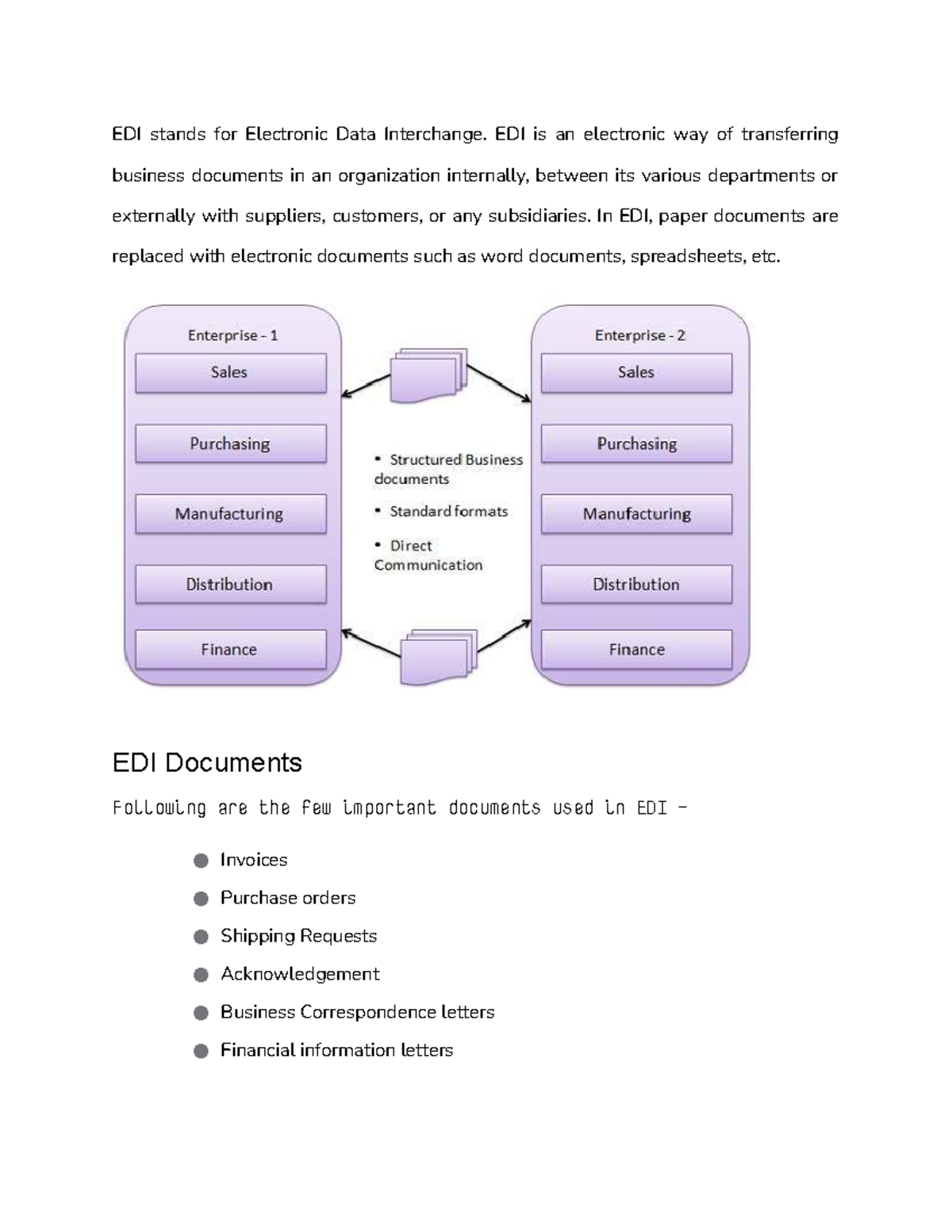 EDI stands for Electronic Data Interchange - EDI is an electronic way ...