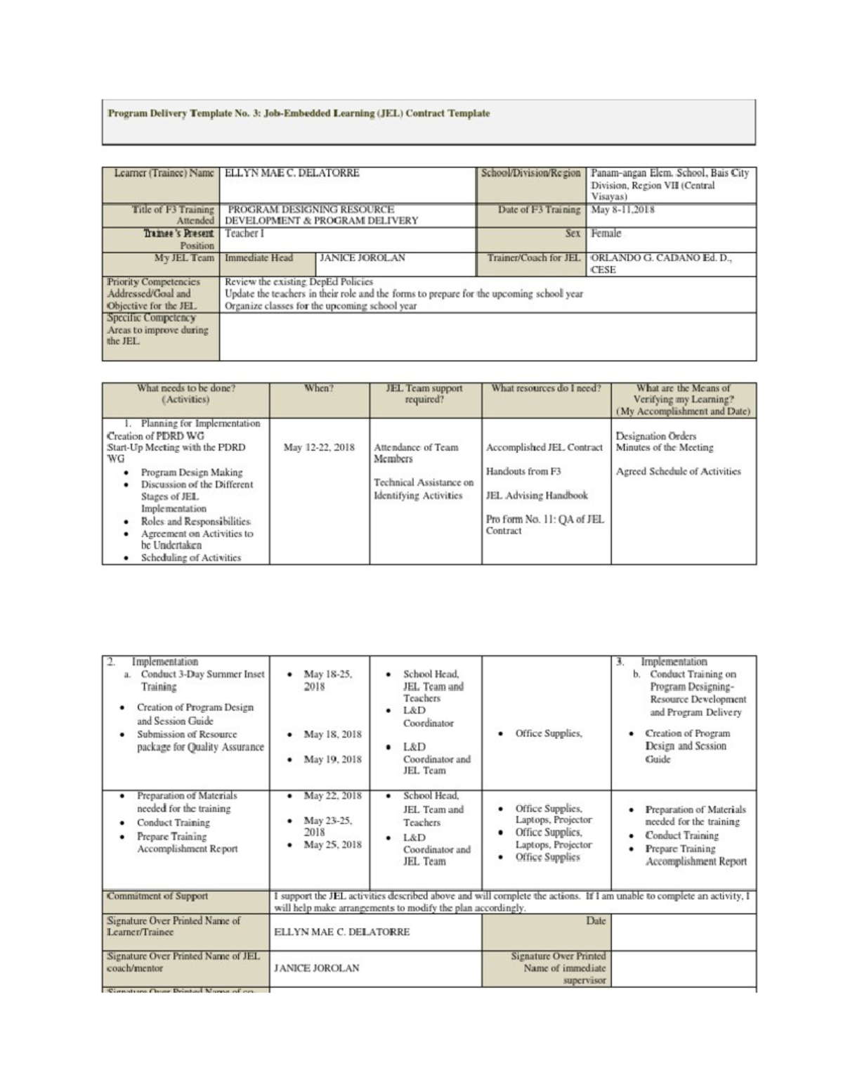 JEL - used for RPMS - Program Delivery Template No. 3: Learning (JEL ...