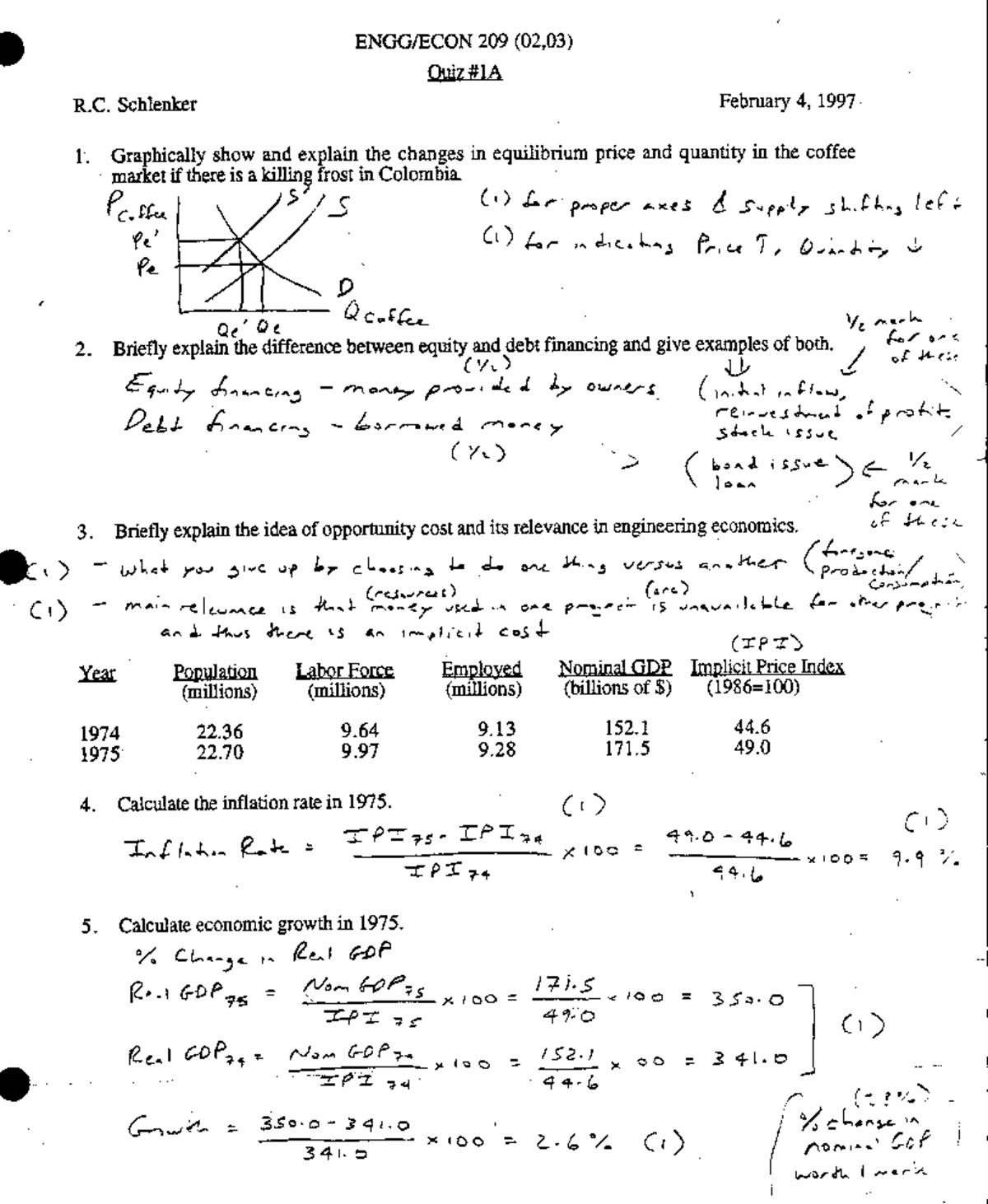 209Quiz1 - old quiz - Economics 209 - UCalgary - Studocu