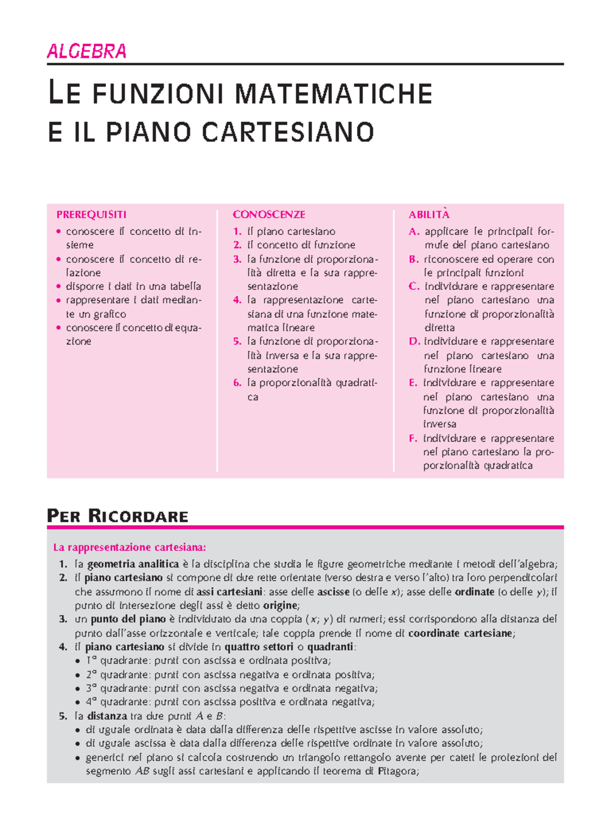 6 Le funzioni matematiche e il piano cartesiano - LEFUNZIONIMATEMATICHE ...
