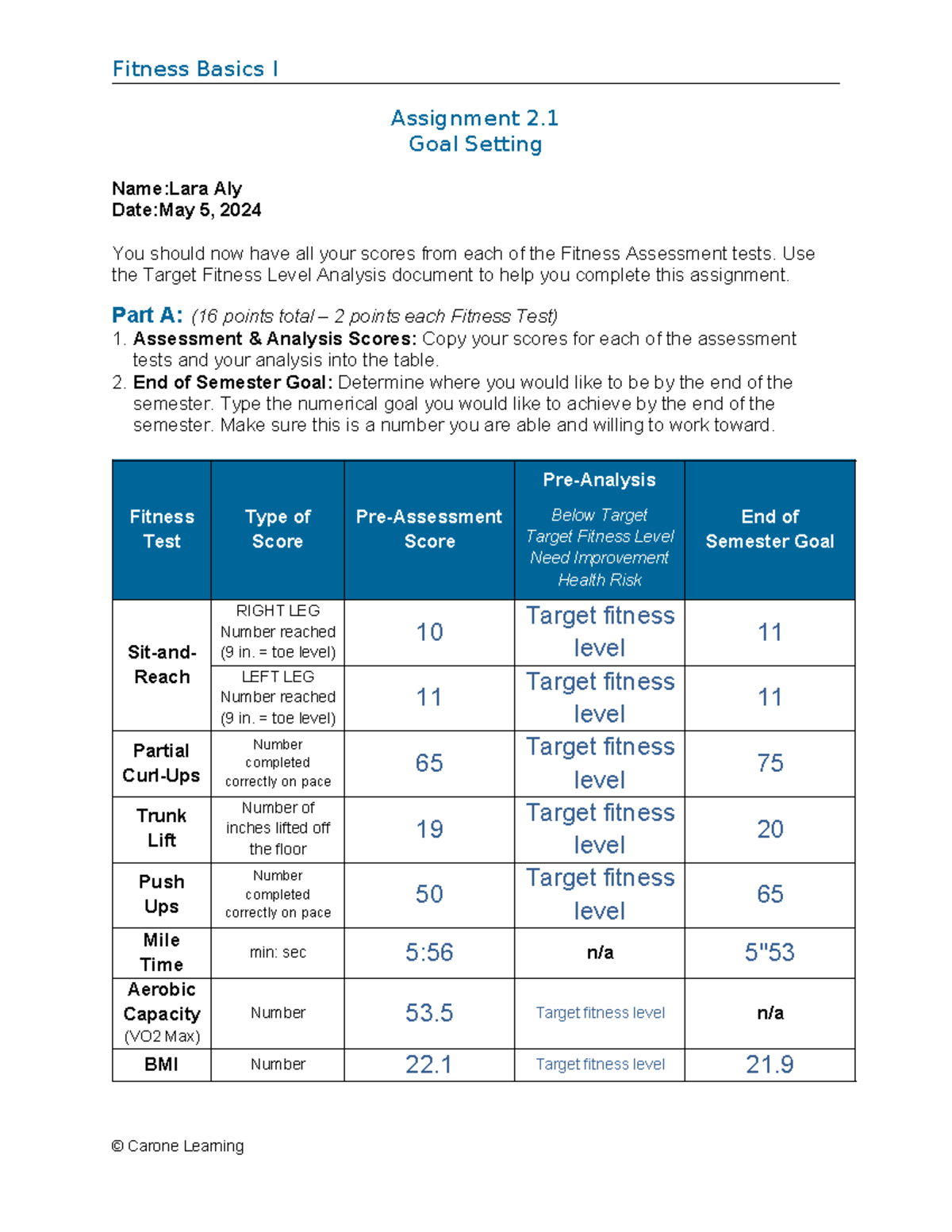 Fb1 2 1 goal setting - >.............. - Fitness Basics I Assignment 2 ...