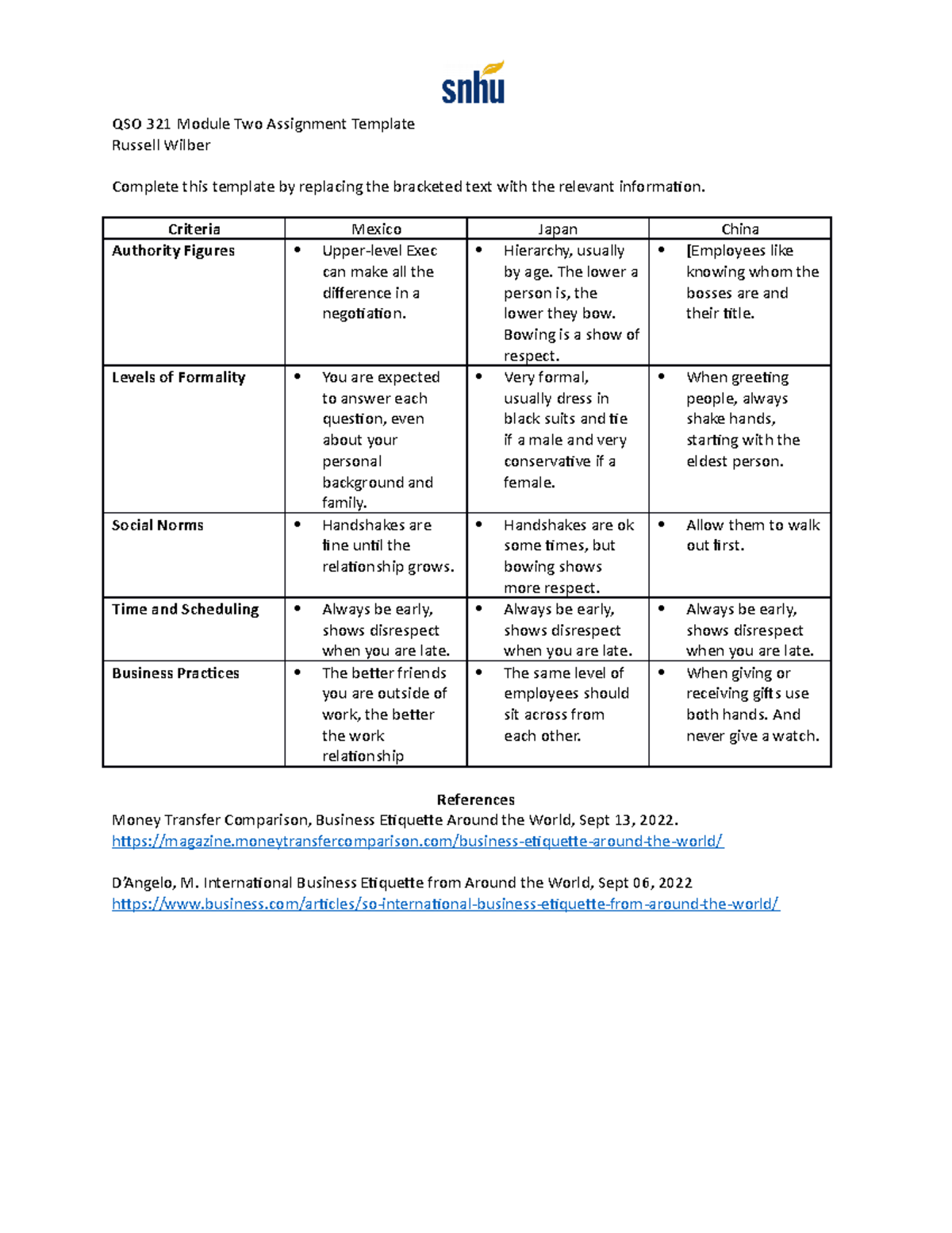 QSO 321 Module Two Assignment - Criteria Mexico Japan China Authority ...