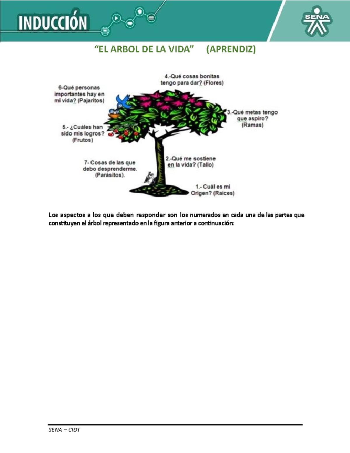 Taller 1 - Arbol de la Vida ......Parts - “EL ARBOL DE LA VIDA ...