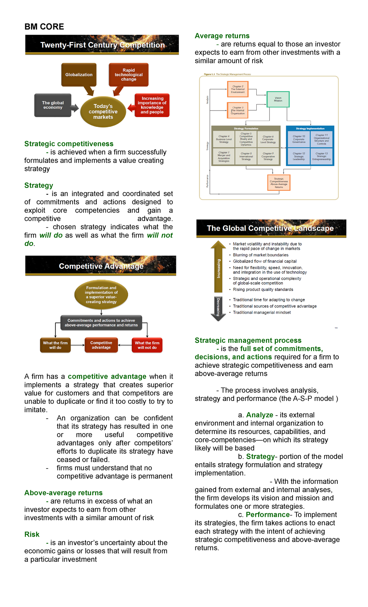 BM-CORE- Unfinished - This well help anybody. - Strategic competitiveness - is achieved when a ...