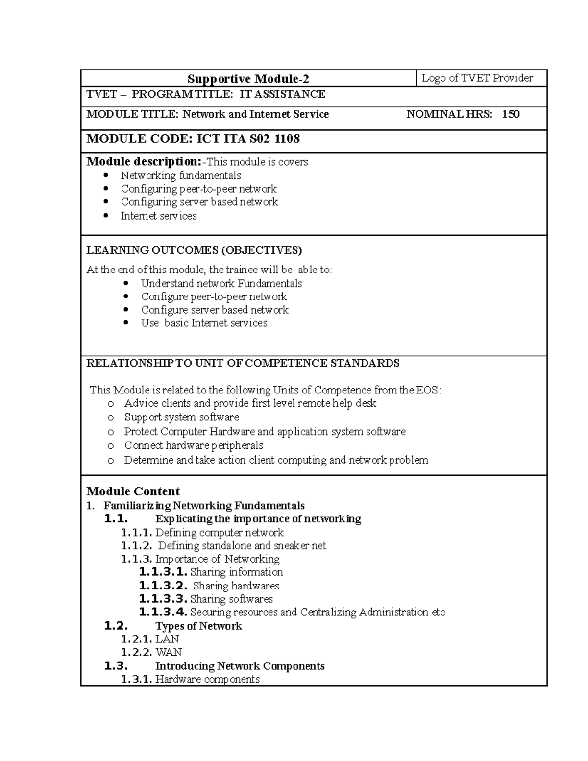 Reserch repo - its a common course - Supportive Module-2 Logo of TVET ...