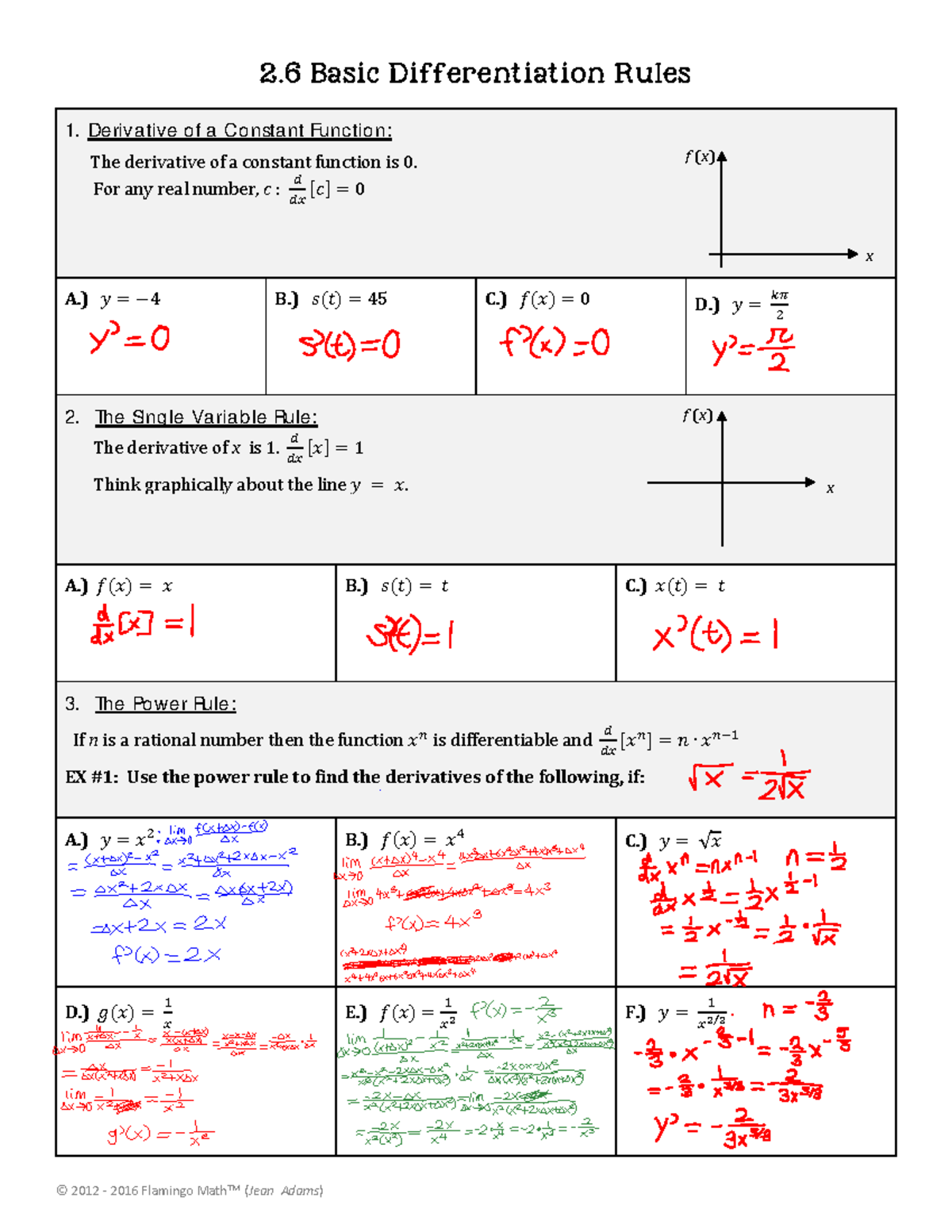 AP G Notes Students - Assignments. - TM 2 Basic Differentiation Rules ...