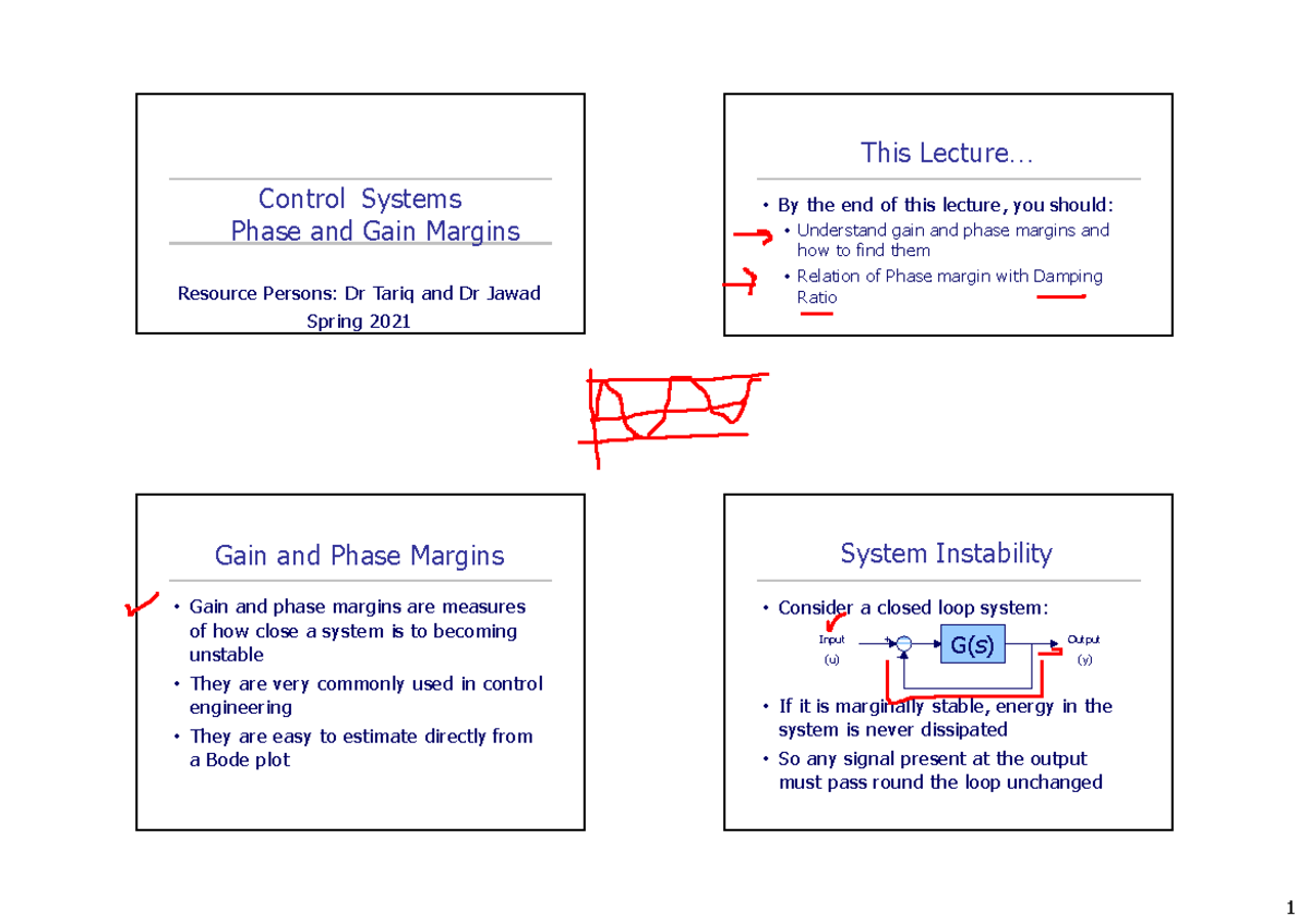 Gain and Phase Margins using bode plots - Control Systems Phase and Gain Margins Resource ...